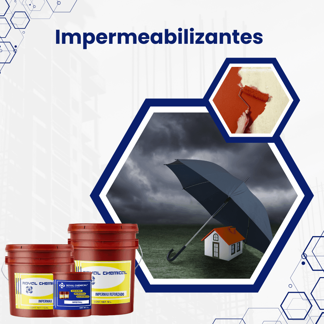 Royal Chemical® – Pinturas y acabados para la construcción